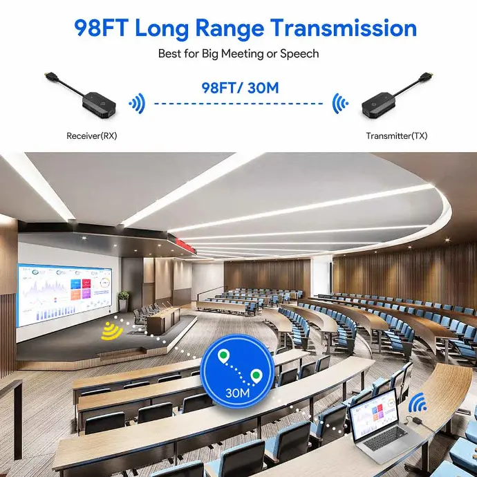 Powerology HDMI Mirroring Adaptor: 1080P USB-C in Black